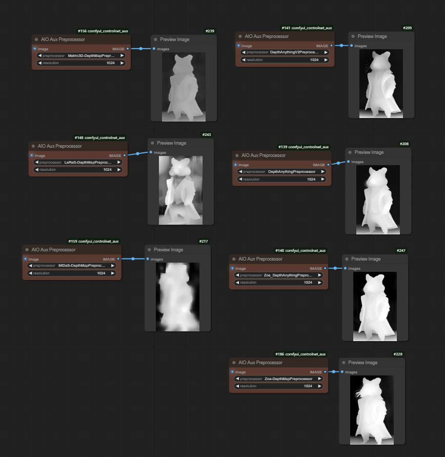 [AIO Aux preprocessor] 모든 프로세스 돌려보기