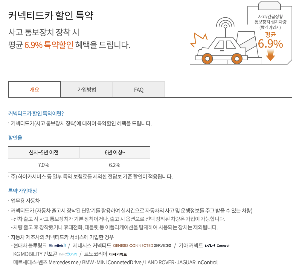 현대해상 다이렉트 법인 자동차 보험 보험료 조회 및 보장 내역 보장금액 할인특약 정보