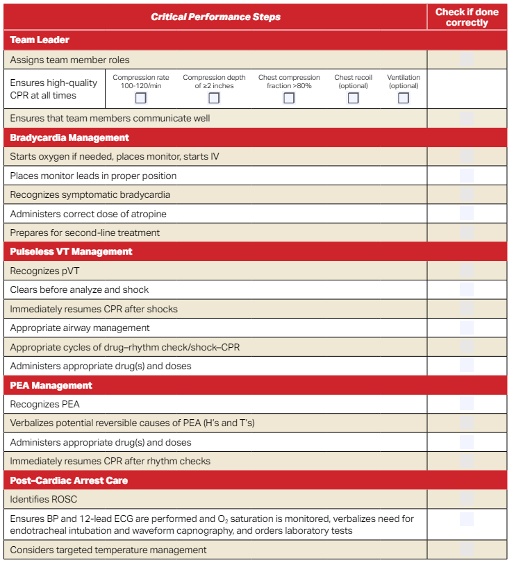 ACLS provider 자격증 후기: 신청, 공부, 수업, 실습, 시험, 발급