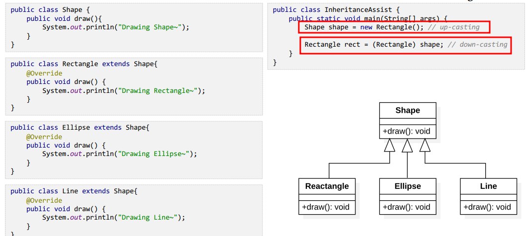 [JAVA][기초] up-casting / down- casting 과 다형성 polymorphism