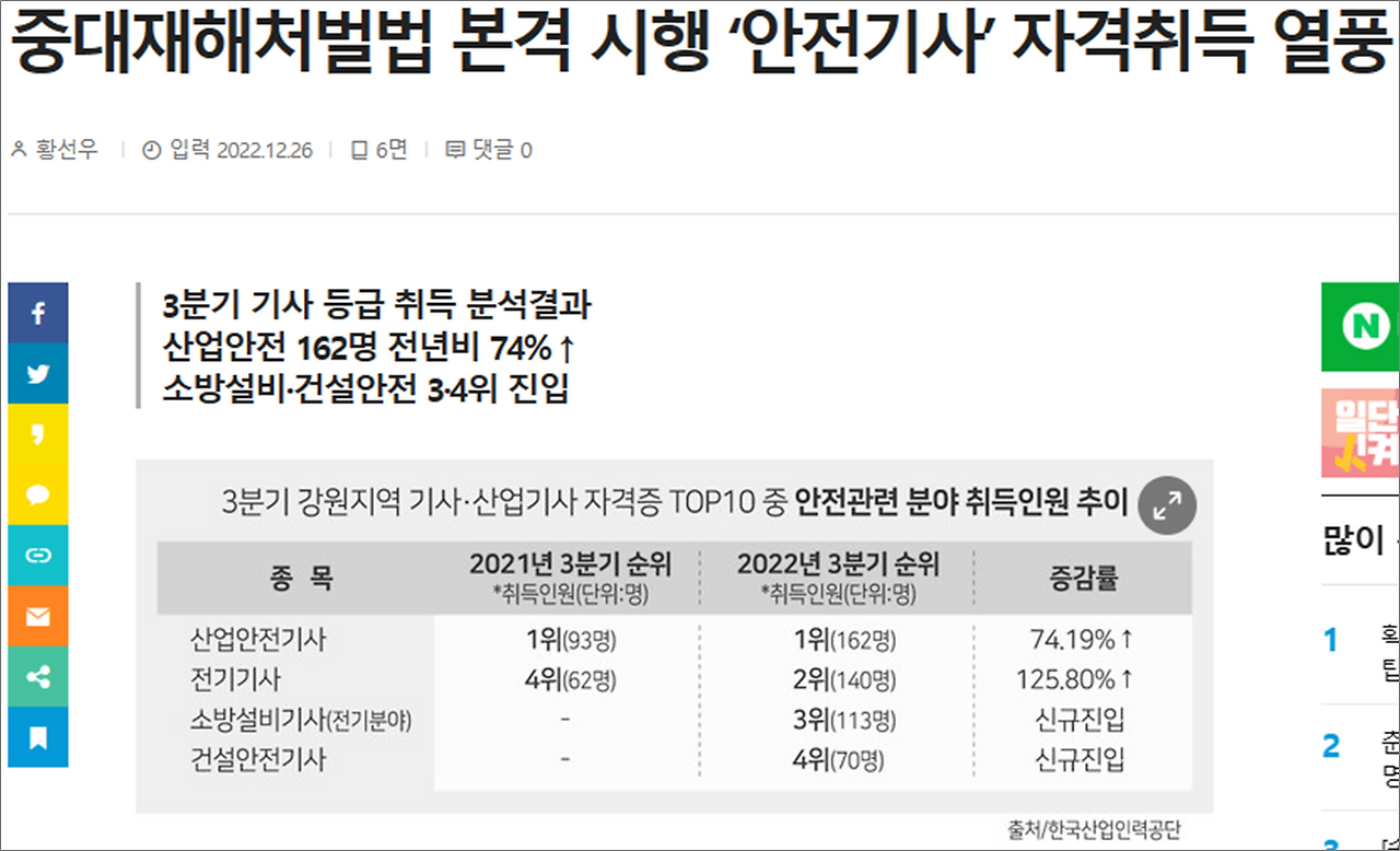 전기기능사 전기산업기사 자격증 응시 자격 시험 정보 확인2023년 응시일정