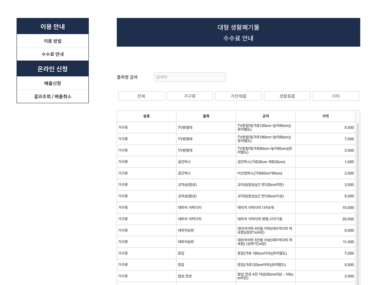 성북구 대형폐기물 배출 하는법 (smartclean.sb.go.kr) - iamAclassMan