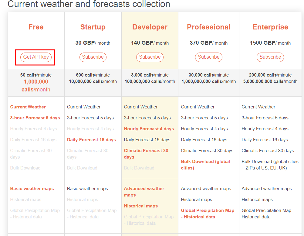 [API] - 무료 날씨 API OpenWeatherMap API 사용 방법