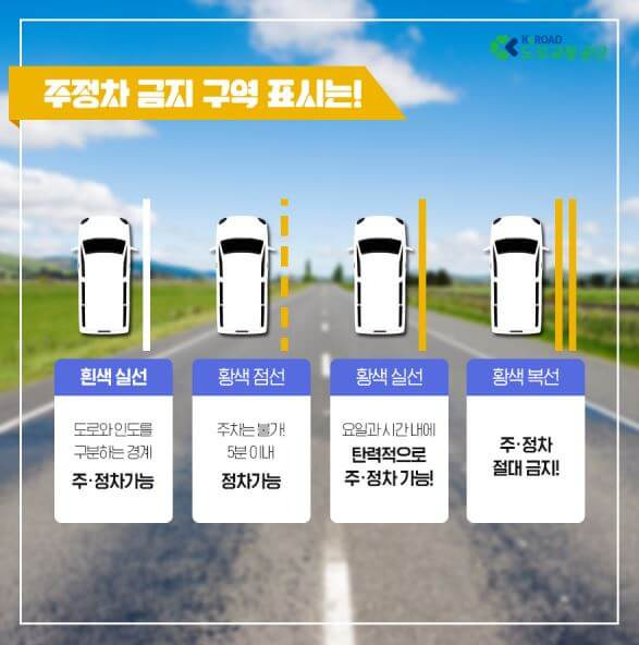 주정차 위반 과태료 조회 및 납부 방법