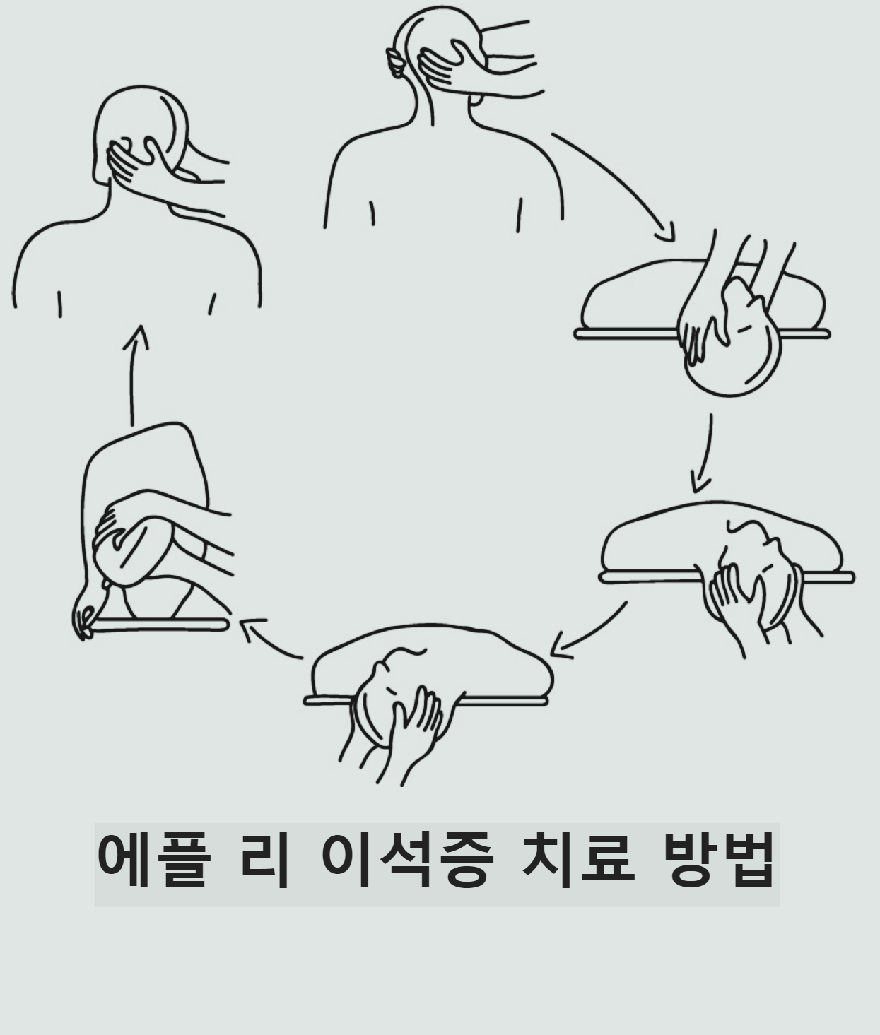 어지러움 증상 이석증 치료법 원인 증상 자가치료 방법 알아보기