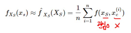 sklearn.inspection.partial_dependence(이론) :: 9566