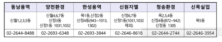 양천구청 홈페이지 바로가기