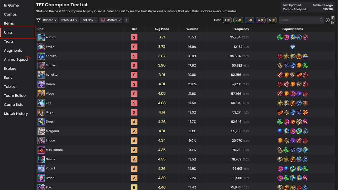 [롤토체스] MetaTFT 사용 방법 - 롤체 티어 올리는 프로그램