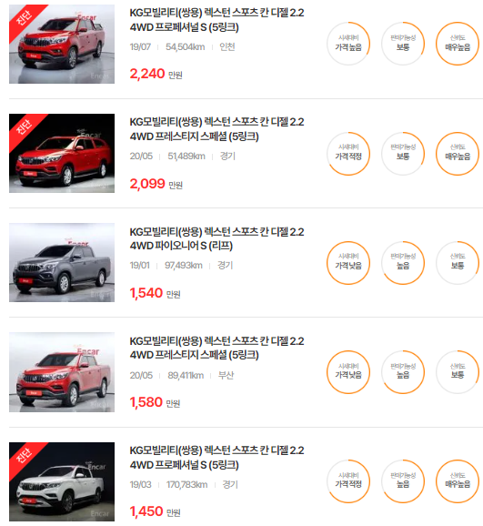렉스턴 스포츠 칸 중고차 가격 시세표