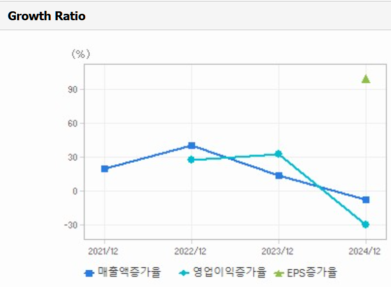두산에너빌리티 주가 전망 ｜배당금｜ 목표주가｜체코원전 ｜실적발표