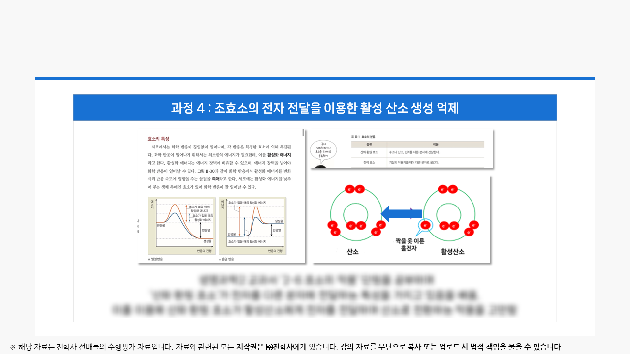 생명과학2 탐구 주제 추천 활성 산소에 의한 신경계 질환 해결방안 탐구 생명과학 실험 심화탐구 세특 의대 생기부