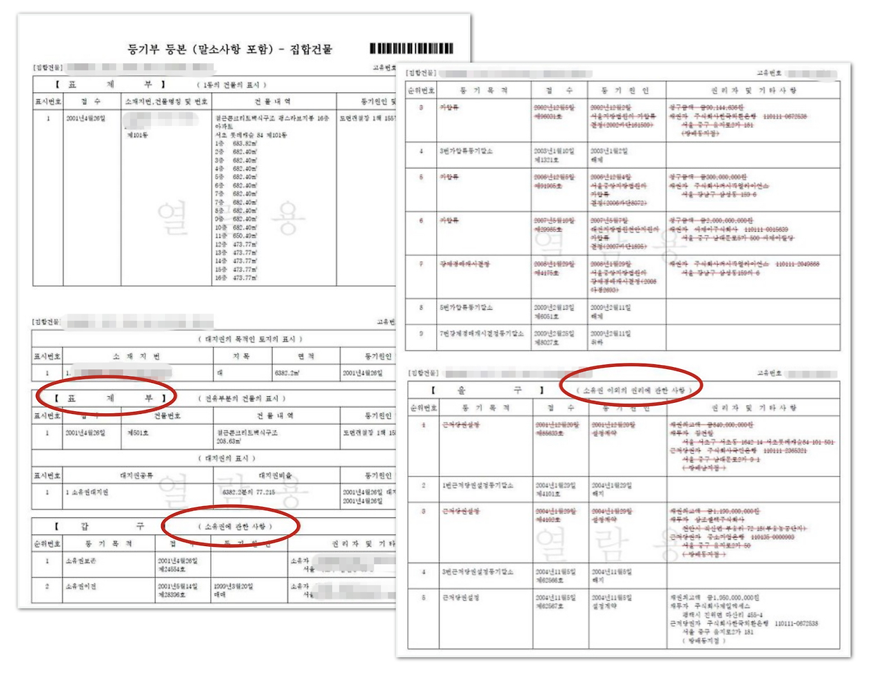 등기부등본 용어 제대로 확인하기전세권 소유권 지역권 지상권 등등
