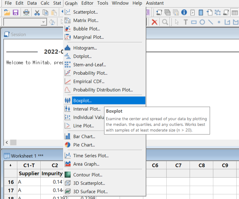 [Minitab] 변경/개선 보고서를 살려줄 통계 자료 - Box plot, T 검정