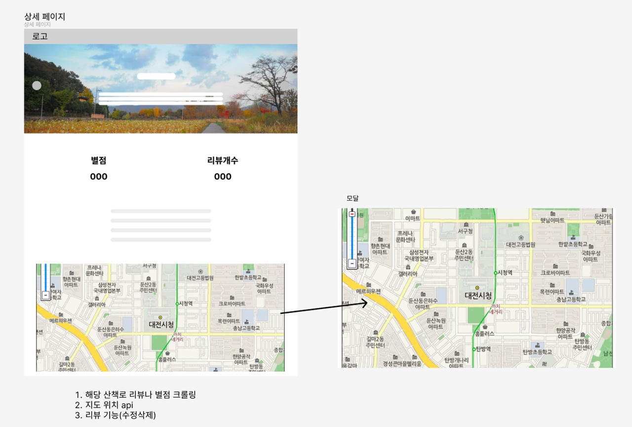 Til 231207 리액트 아웃소싱 프로젝트 Sa — Gmrdlsrkswnl