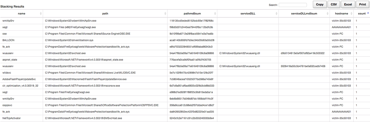 FireEye 오픈소스 도구 HX Tool 활용 보안 이벤트 수집 분석