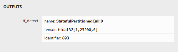 java.lang.IllegalArgumentException: Cannot copy to a TensorFlowLite tensor (serving_default ...