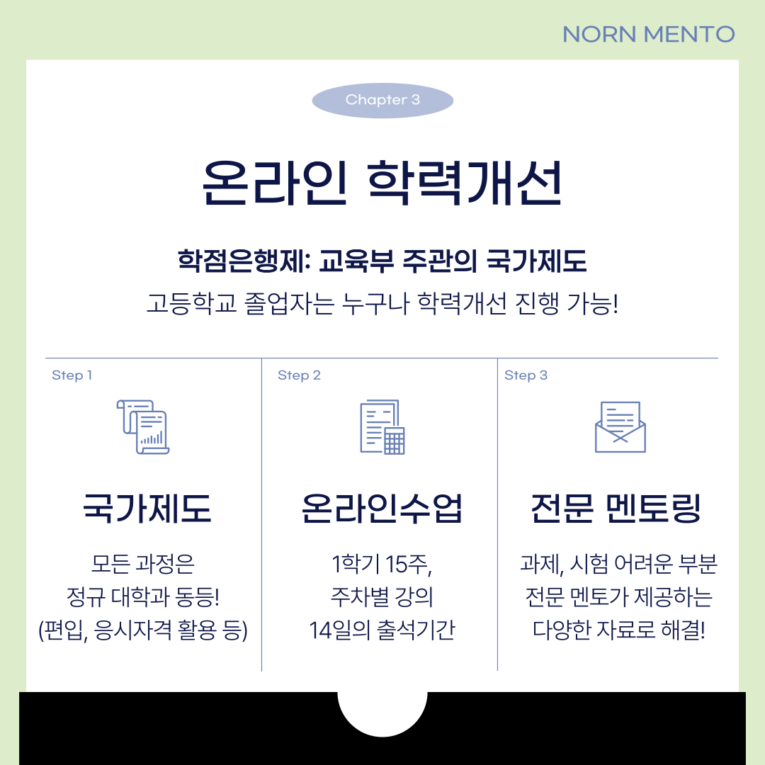 현장대리인 배치기준 30억 미만 공사 자격 없어도 수첩으로 선임됐어요