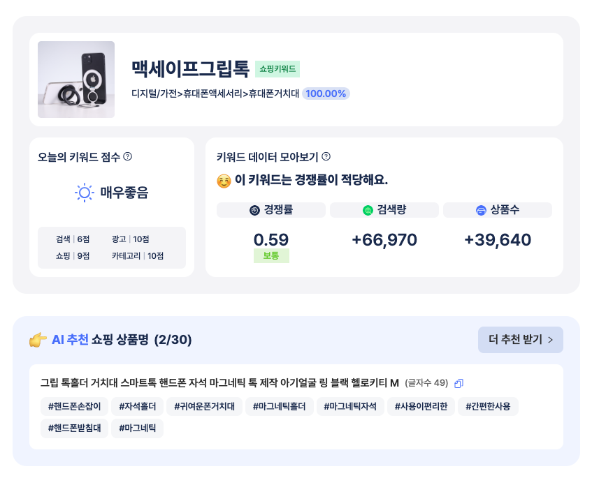 온라인 쇼핑몰 운영 효율 100 만들어 주는 Ai 툴 사이트 4가지