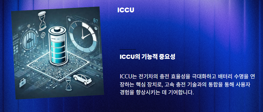 전기차 ICCU란? 뜻과 약어 완벽 정리