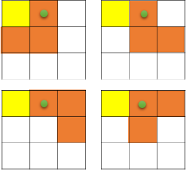 [종만북] BOARDCOVER - 게임판 덮기 (자바 java) - Nahwasa