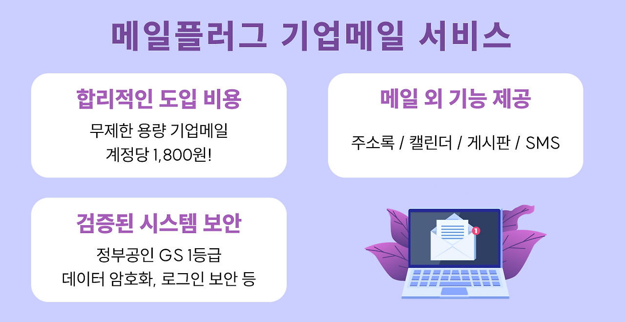 기업용 메일 서비스 가격 꼼꼼하게 확인하는 법