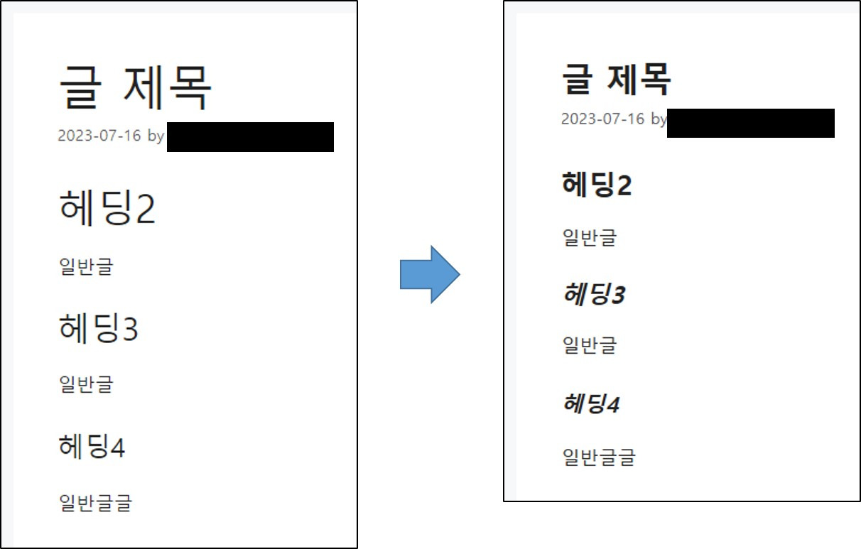 Generatepress 헤딩태그 서식 설정하기 엑셀과 Vba 그리고 Selenium