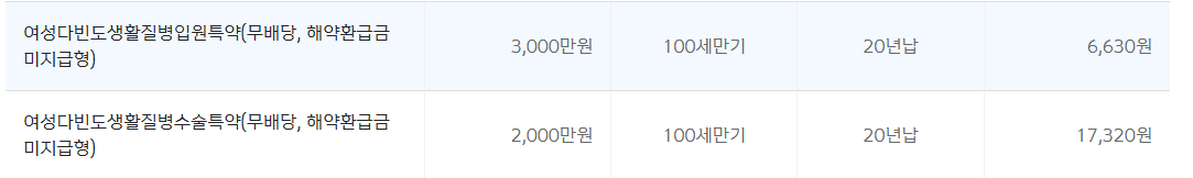 신한생명 여성다빈도생활질병 입원수술특약 보험을 알아보자