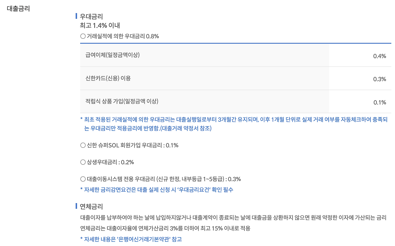 신한은행 쏠편한 직장인대출s 금리2024 신용대출 이자환급 상담신청 상담사