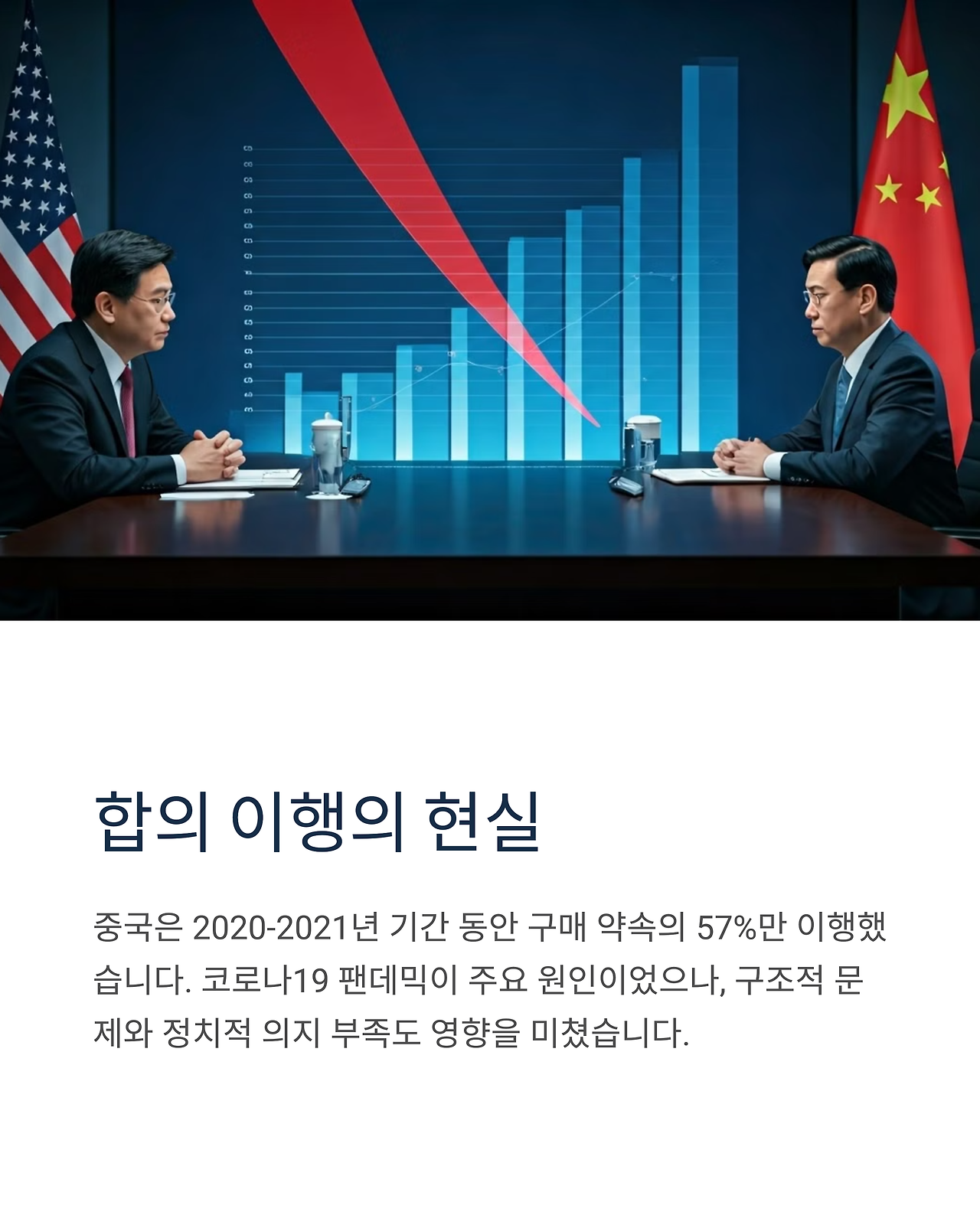 트럼프의 상호관세 부과 이유 총정리