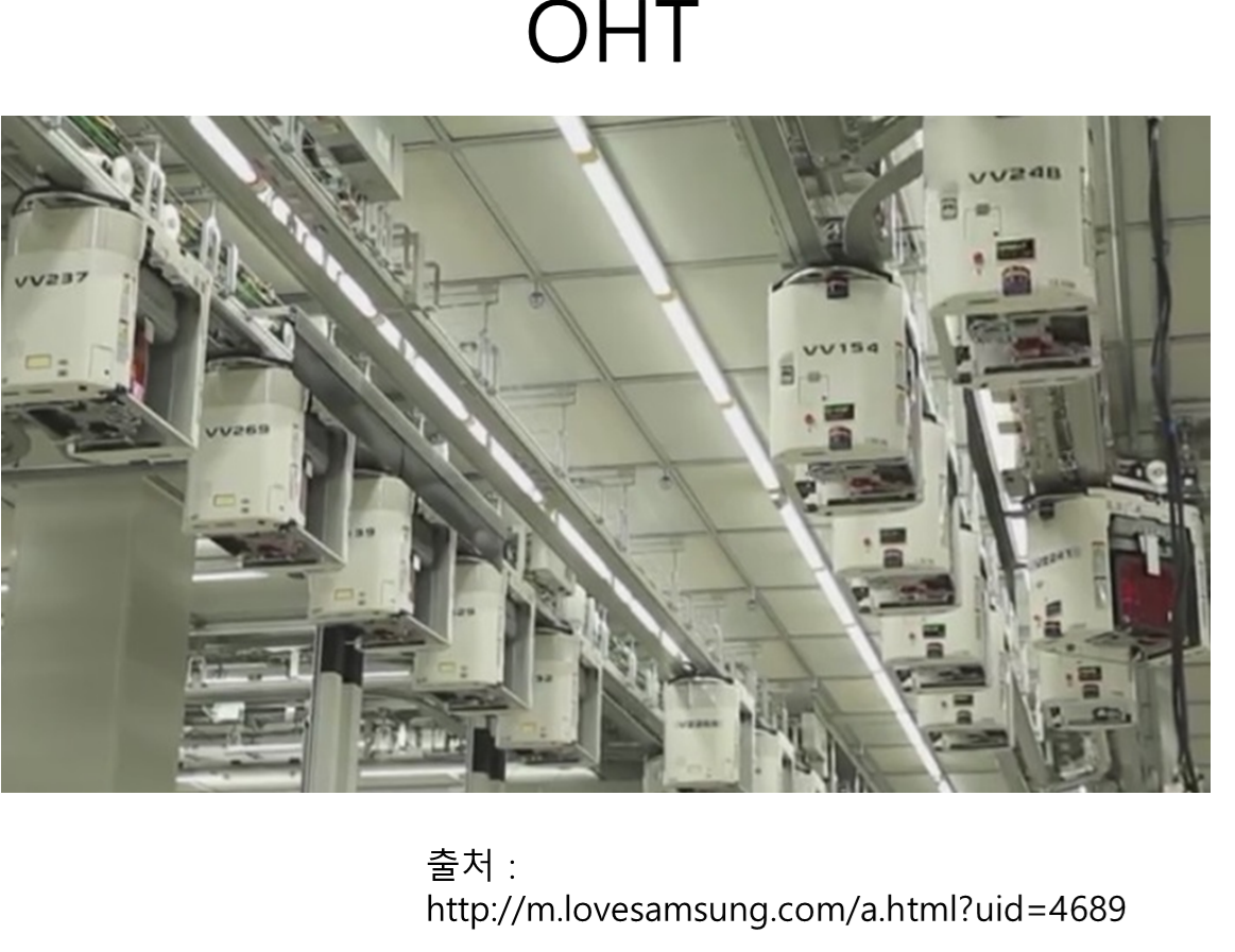 반도체 장비 국산화 1탄 – OHT와 FOUP 국산화 :: 공부하는똥개