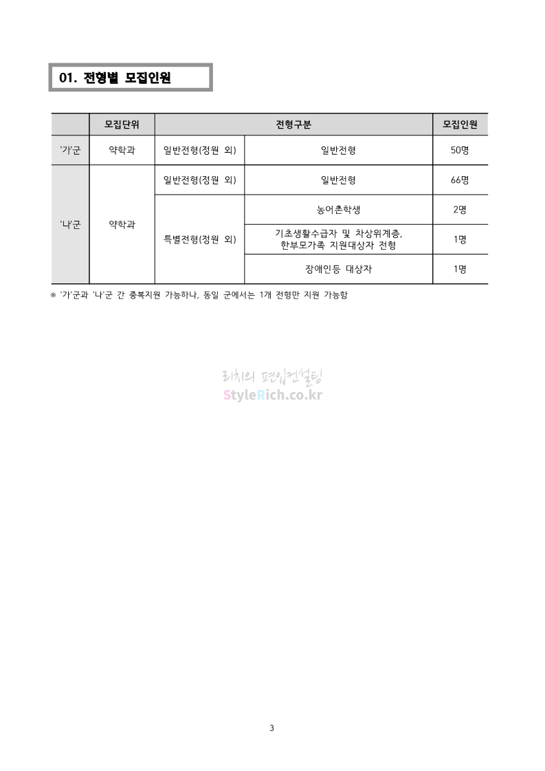 이화여대 약대편입 2023학년도 모집요강 간편하게 보자