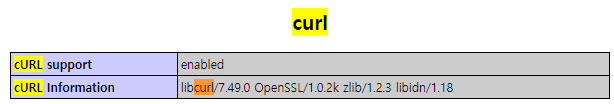 Openssl 버전centos과 웹브라우저 Tls 정책