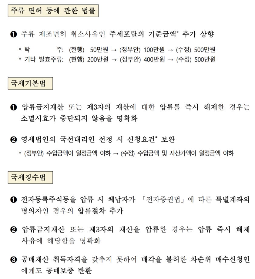 창원세무사마산세무사 2024년 세법개정안을 살펴봅시다한양세무회계사무소