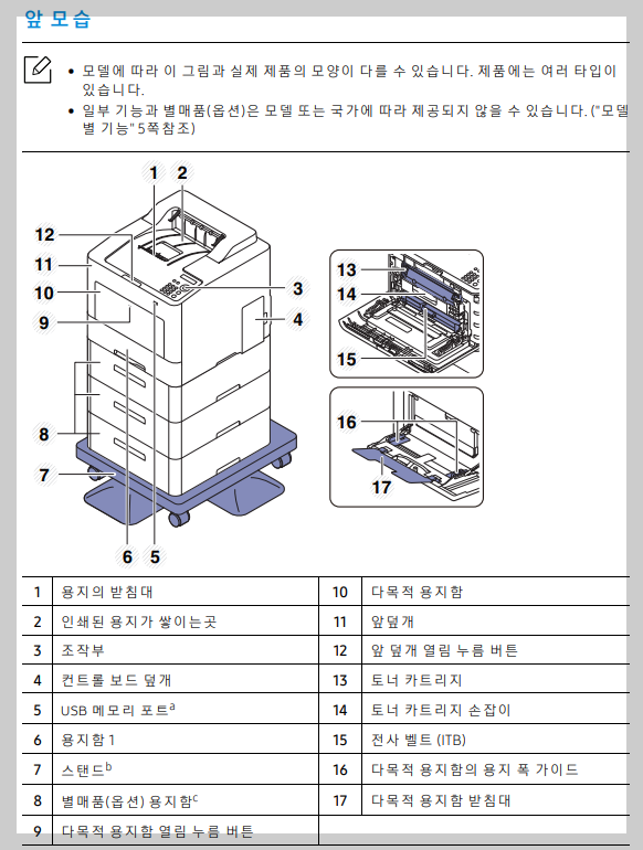 삼성 Sl C3510nd 프린터 드라이버 매뉴얼 다운로드