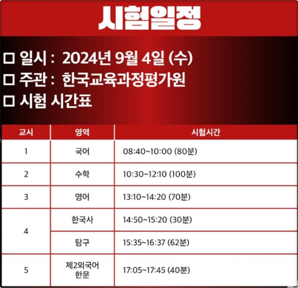 2024년 9월 모의고사 "등급컷" 확인과 채점 바로가기(ebsi 홈페이지)