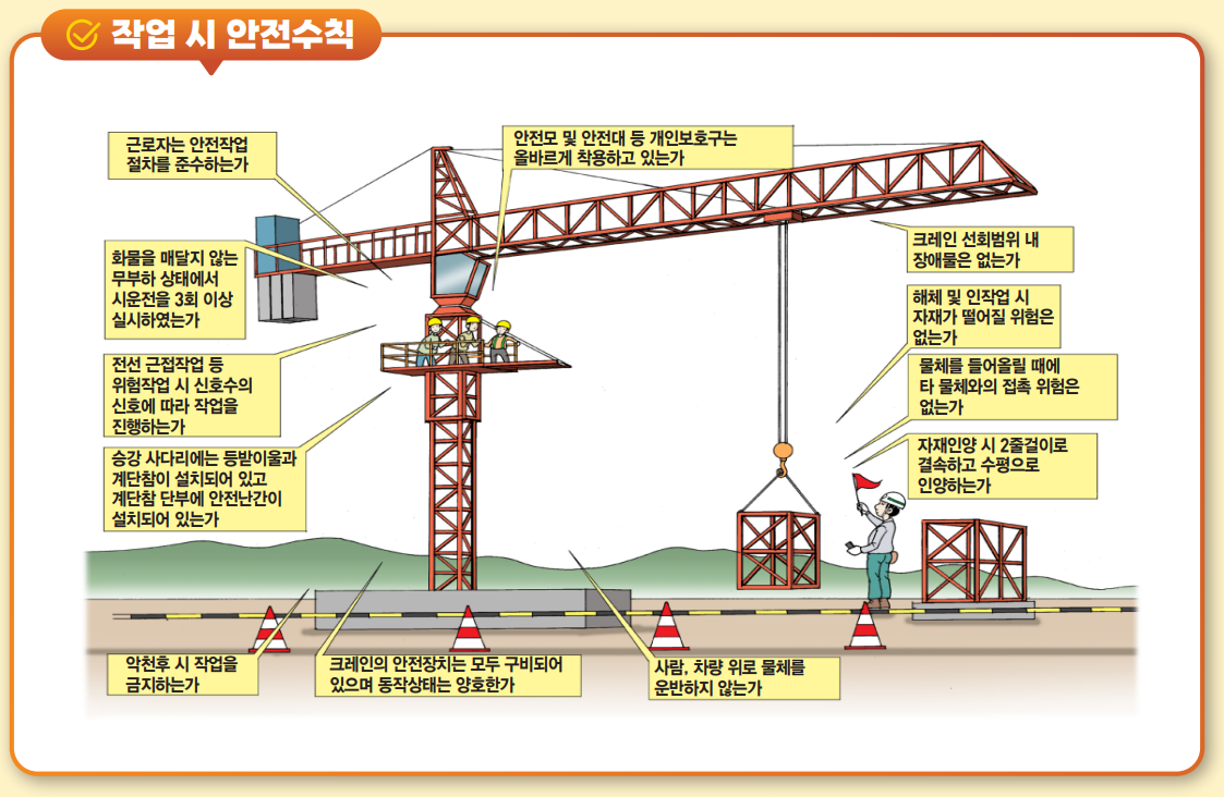 타워크레인 안전작업재해유형 안전점검표 다운로드 받기