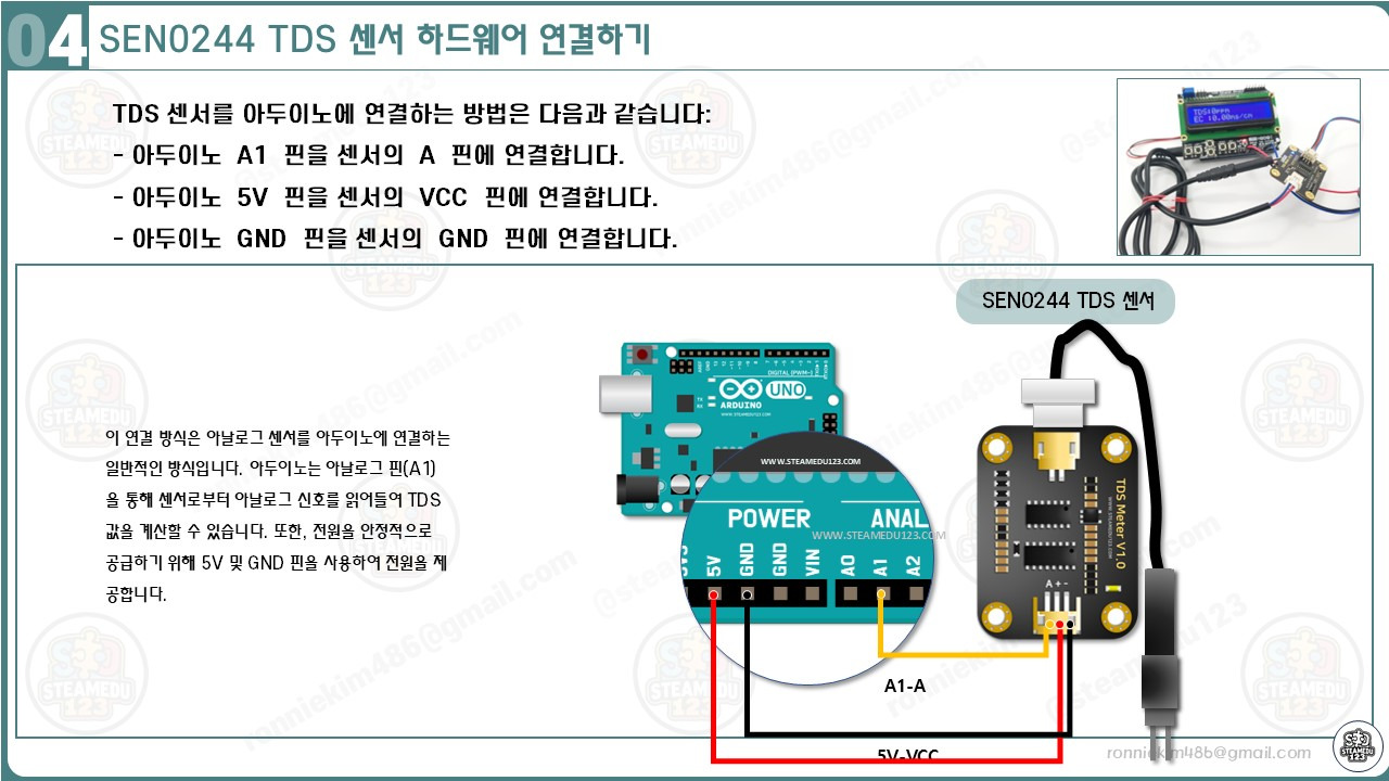 [아두이노][센서] SEN0244 물의 품질을 한눈에! TDS 센서로 수질 측정하기