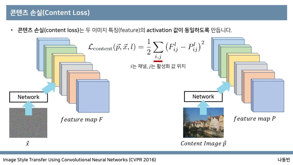 콘텐츠 손실(Content Loss) | Image Style Transfer Using Convolutional Neural ...