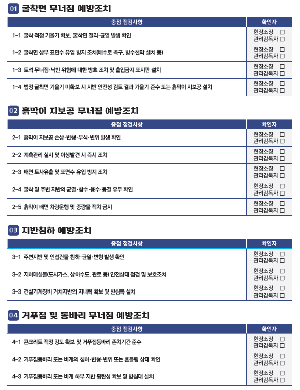 해빙기 건설현장 주의점 및 중점 관리 사항 2023 해빙기 건설현장 안전보건 길잡이