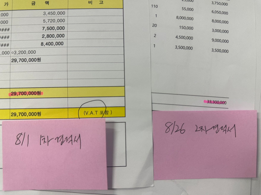 2025년 최신 아파트 리모델링 비용 평당 가격 총정리 10평 24평 32평 40평 50평