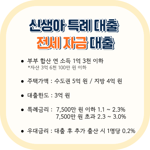 신생아 특례대출 주택구입 Vs 전세자금 조건 및 대출 신청방법