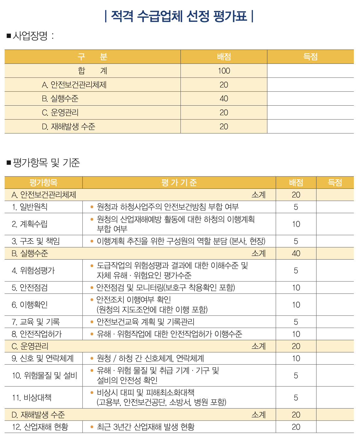 중소기업 중대재해처벌법 대응 도급 용역 위탁 시 평가기준∙절차 어떻게 마련할까