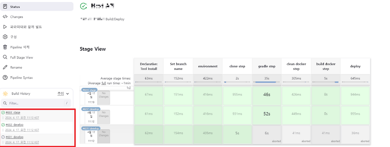 Jenkins :: stage view 배포한 브랜치 보이기 :: Siri's Programming