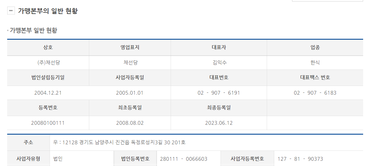 샤브샤브 창업 비용 프랜차이즈 선택의 중요성