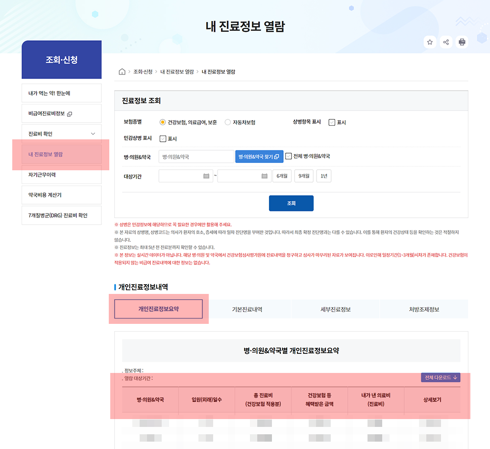 우리는 건강을 위해 다양한 약을 복용하지만 그만큼 복약 정보의 정확한 이해와 관리 가 중요해지고 있습니다