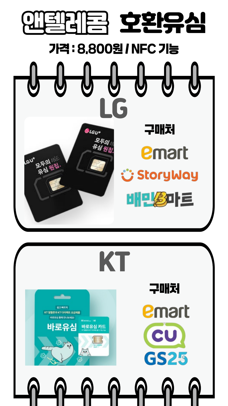 편의점 선불유심 구매처 및 셀프개통 방법