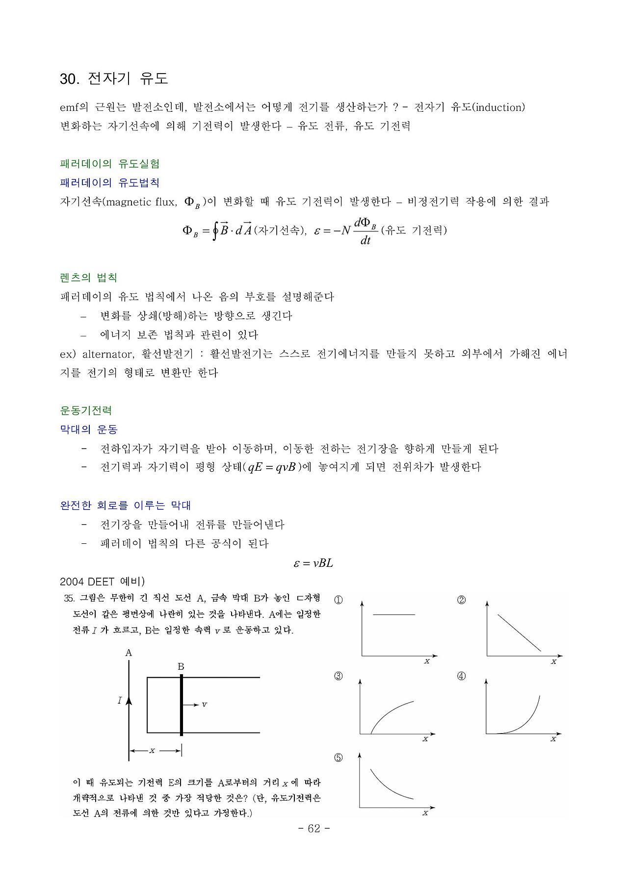 전자기 유도 페러데이의 유도실험 렌트의 법칙 운동기전력 유도전기장 솔레노이드 맥스웰 방정식