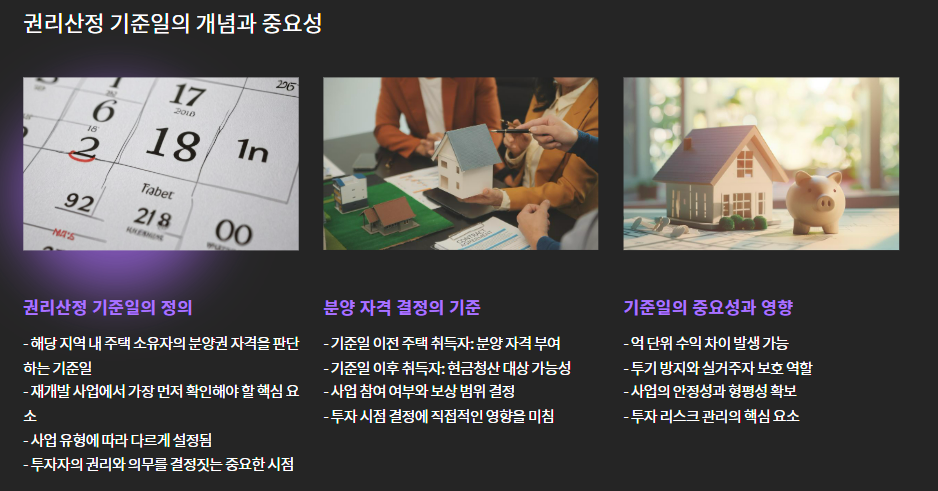재개발 사업유형별 권리산정기준일 정리｜모아타운·신통기획·역세권 핵심 포인트