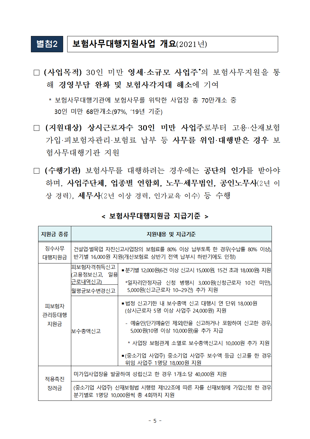 소규모 사업장의 저소득 근로자와 예술인의 고용보험 가입을 지원하겠습니다 2021년 두루누리사업 및 고용산재보험 사무대행 지원계획 확정