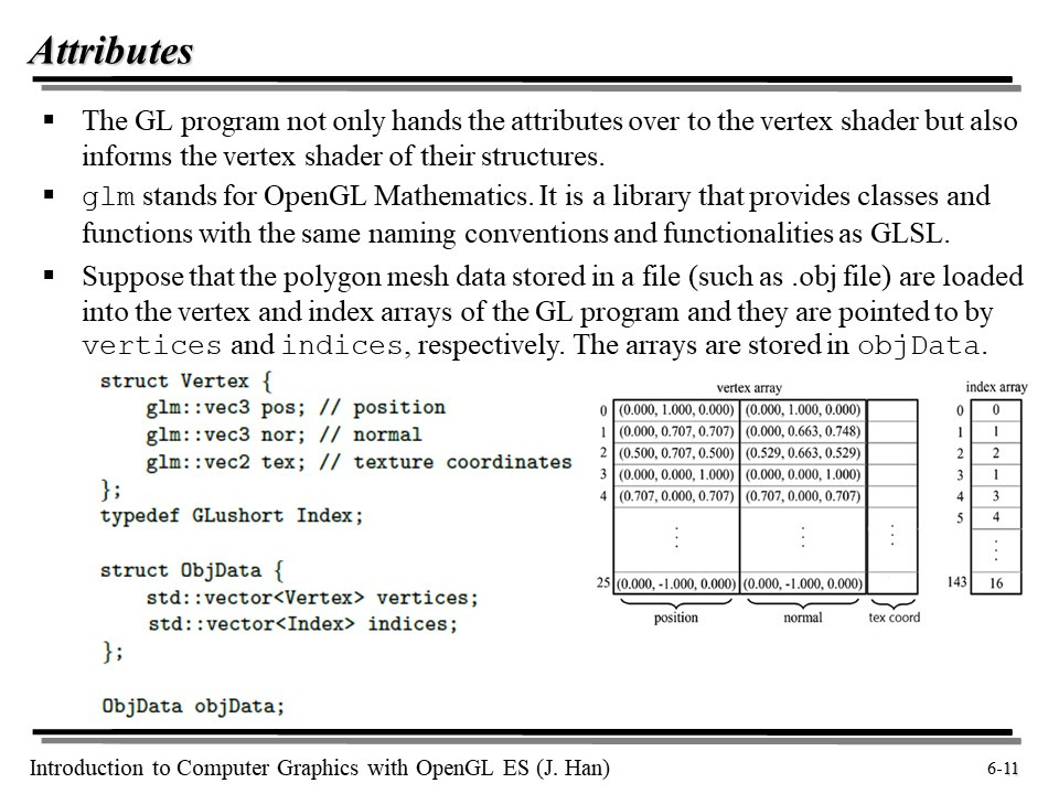 [OpenGL ES] 6강 : 정점 쉐이더(Vertex Shader)의 동작, Uniform 과 Attribute, DrawCall